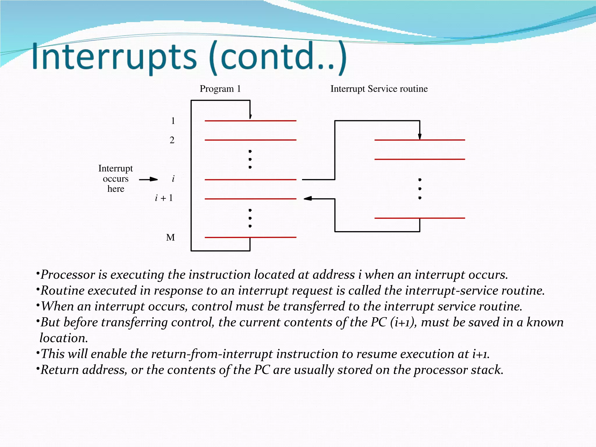 Unit 5 I/O organization | PPT