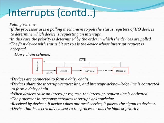 Unit 5 I/O organization | PPT
