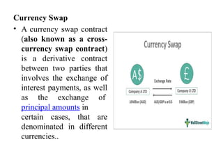 unit 5- IF- Financial Swaps2-05-2023.pptx