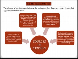 Unit 5 The Imperialism and the IWW | PDF