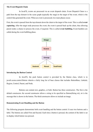 UNIT 5-JavaFX Event Handling, Controls and Components.pdf
