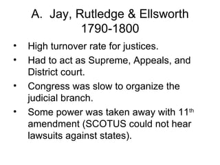 Unit 5 judicial branch academic | PPT