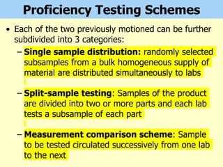 Unit 5 - Lect 1 Benchmarking the Laboratory.pptx