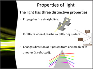 Unit 5. light | PPT | Geography | Science