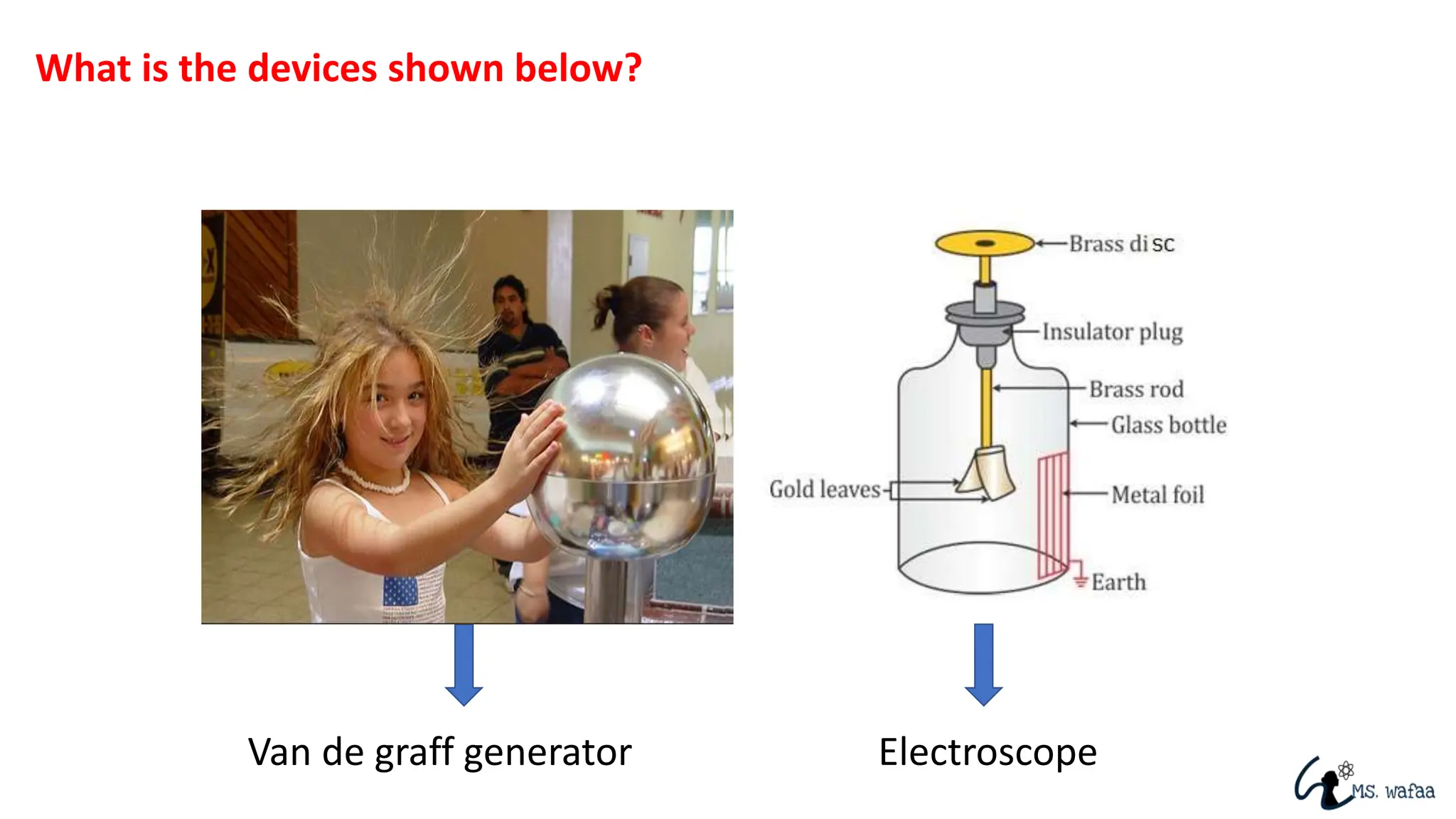 Unit 5- M18- L1- Electric Charge and force.pptx