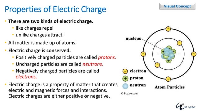 Unit 5- M18- L1- Electric Charge and force.pptx