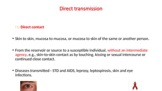 Unit 5-MODES OF infection TRANSMISSION.pptx