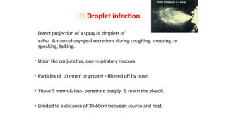 Unit 5-MODES OF infection TRANSMISSION.pptx
