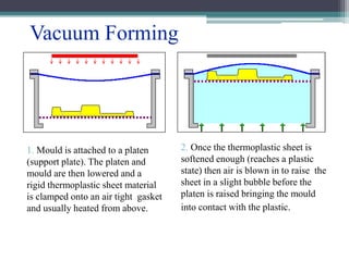 Manufacturing Technology I | PPT