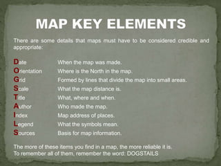 Unit 5 Orientation and Maps | PPTX