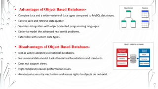 UNIT 5- Other Databases.pdf