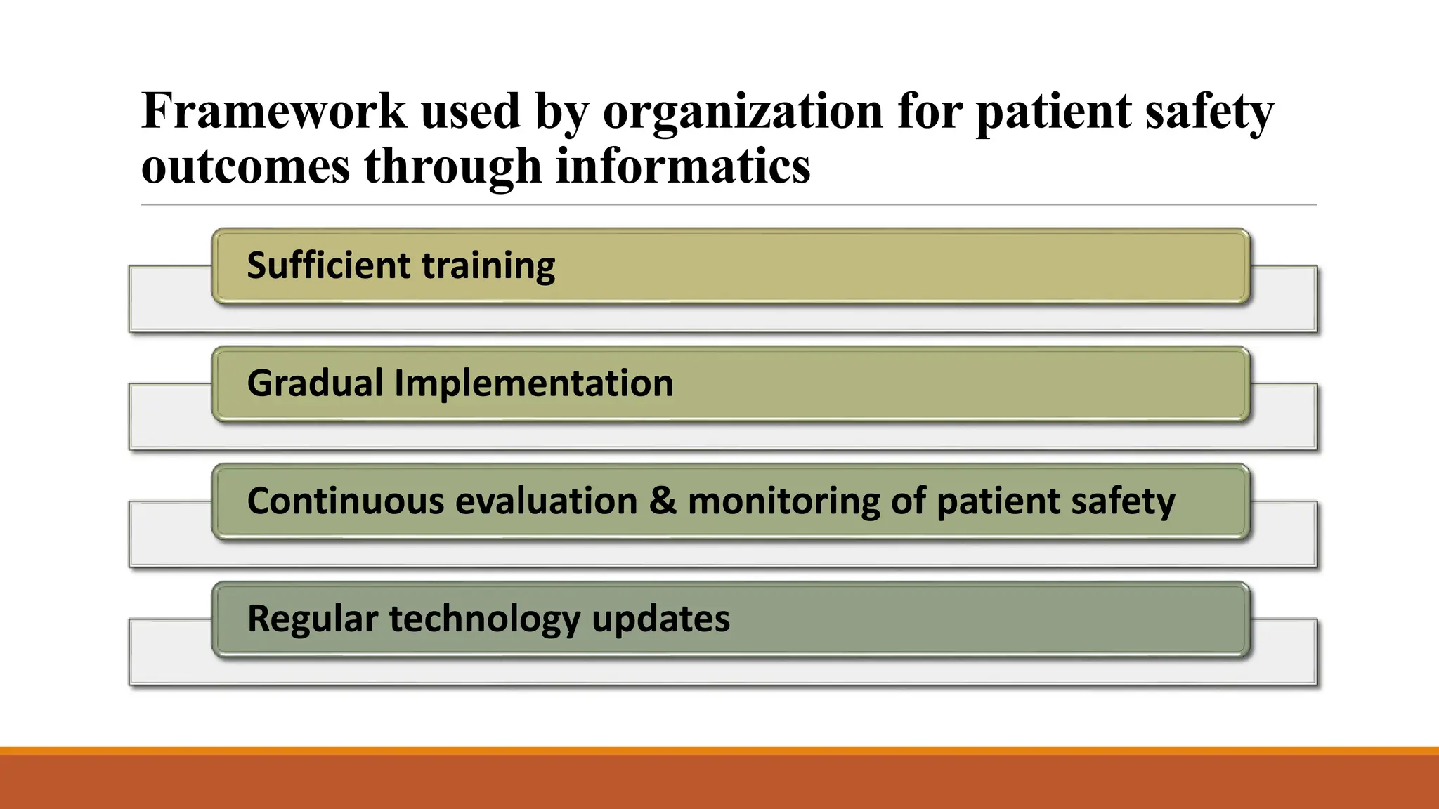 UNIT 5 - PATIENT SAFETY & CLINICAL RISK.pptx