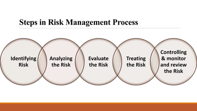 UNIT 5 - PATIENT SAFETY & CLINICAL RISK.pptx