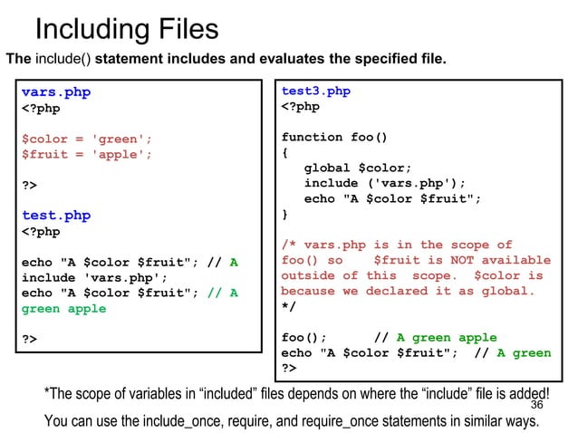 Unit 5 Php Declaring Variables Data Types Array String Operators
