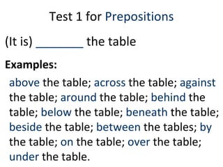 Unit 5 prepositions | PPT