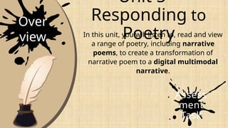 Responding to Poetry English Australian Syllabus | PPTX
