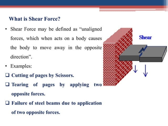 unit 5 -shear strength of soil.pdf