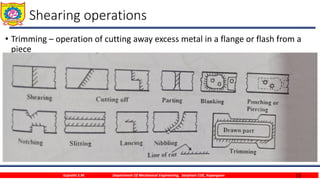 Unit 5 sheet metal working | PDF