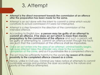 Unit 5 - Stages of Crime Inchoate Crime.ppt
