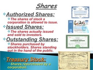 Unit 5: Stock Market Terminology | PPT