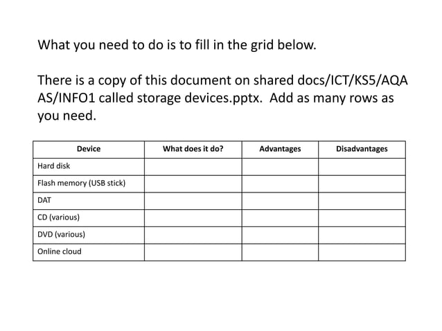 Unit 5 -_storage_devices | PPTX
