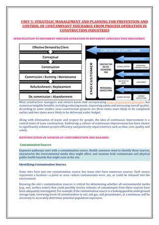 UNIT 5 - Strategic management and planning for prevention and control ...