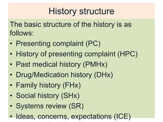 UNIT 5- STs Taking A History Guide .pptx