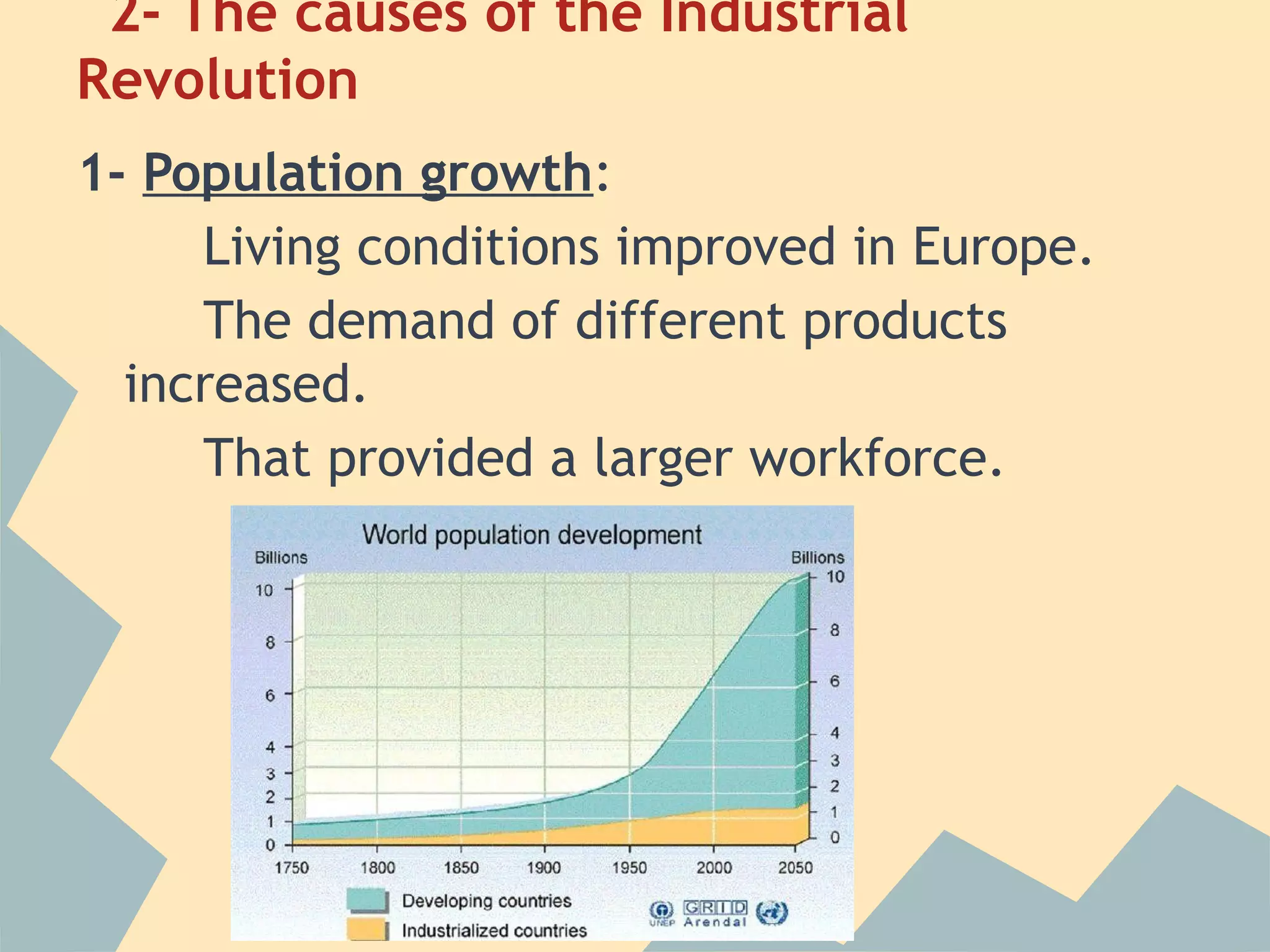 Unit 5 The Industrial Revolution | PPT