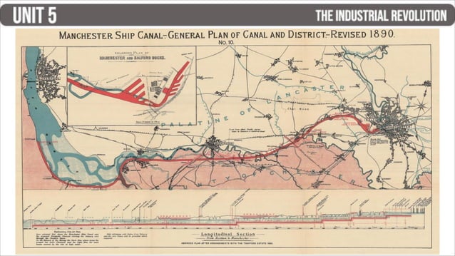 UNIT 5 - The Industrial Revolution (Presentation).pdf