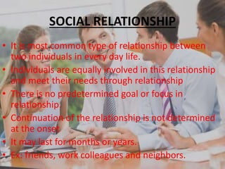 Unit 5 therapeutic communication and interpersonal relationship | PPTX