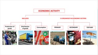 3º ESO Unit 5 - The World Economy (PPT).pdf