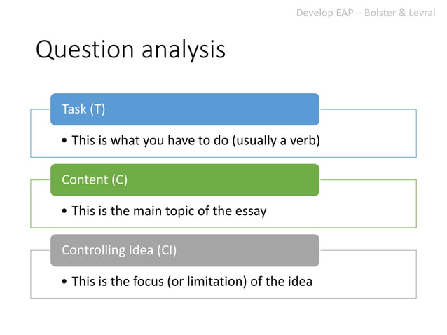 Unit 5 - understanding assignments | PPTX