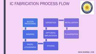 IC PROCESSING | PDF | Consumer Electronics | Technology & Computing