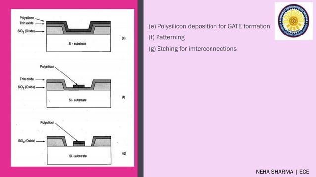 IC PROCESSING | PDF | Consumer Electronics | Technology & Computing