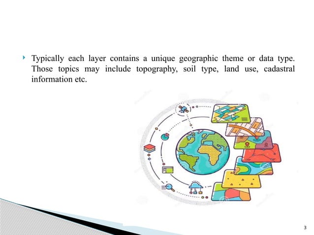 Gis Datathematic Layers And Its Application Pptx Databases