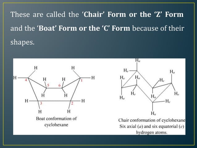 Unit . 5 cyclo alkanes in Organic chemistry | PPT