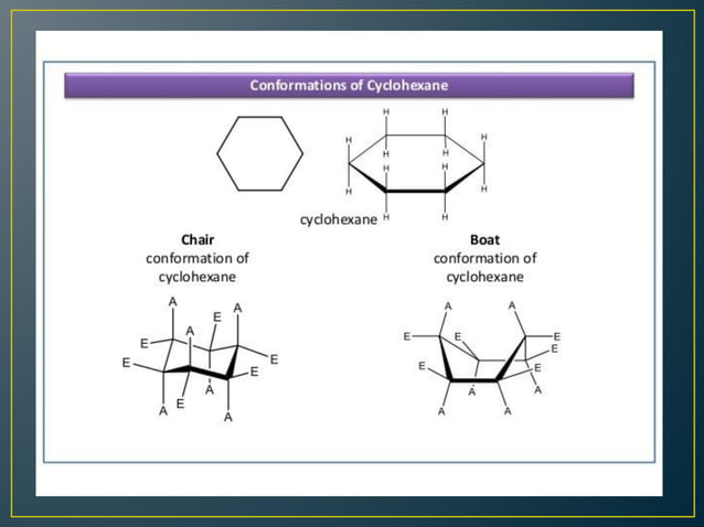 Unit . 5 cyclo alkanes in Organic chemistry | PPT