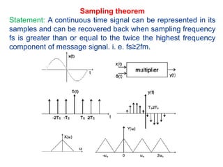 Unit 5 (13-05-23).pdf | Physics | Science