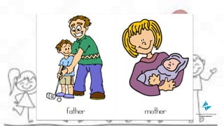 E.I. The family: description of the family, members. Plans to do as a ...