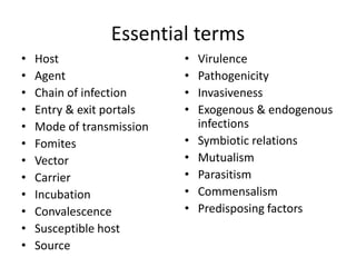 Infection | PPTX
