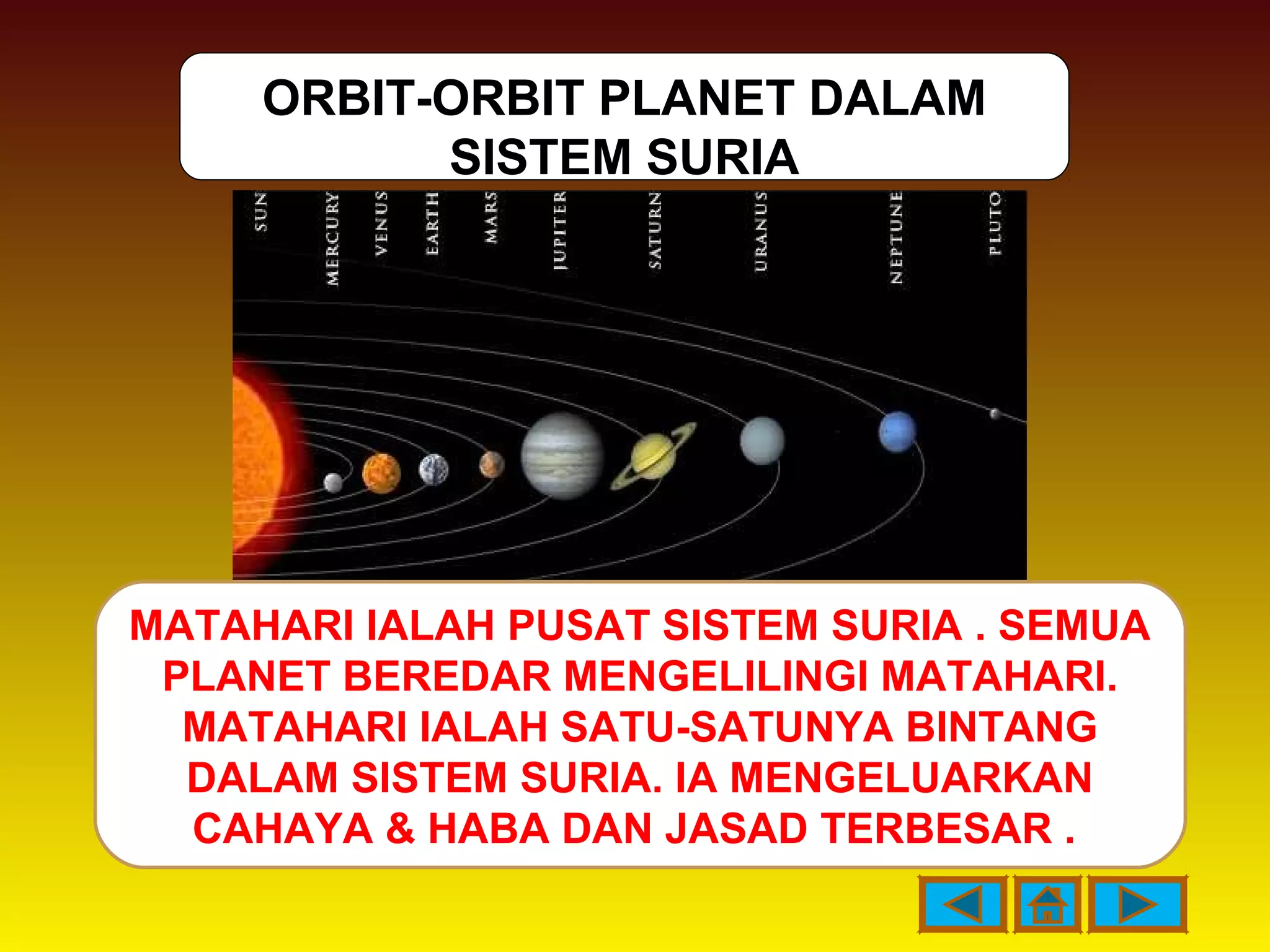 Sistem Suria Tingkatan Peralihan Amalan Bahasa Melayu | PPT