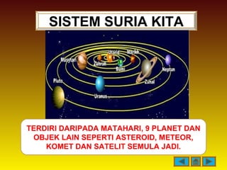Sistem Suria Tingkatan Peralihan Amalan Bahasa Melayu | PPT