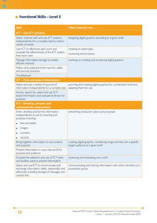 Unit 54 digital_graphics_for_print | PDF