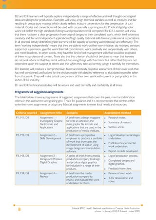 Unit 54 digital_graphics_for_print | PDF