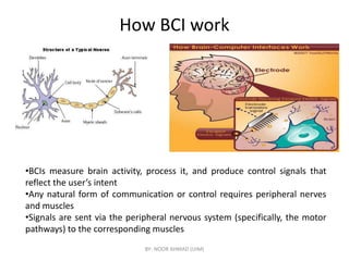 UNIT 5_7 Brain-Computer Interfaces (BCI).pdf