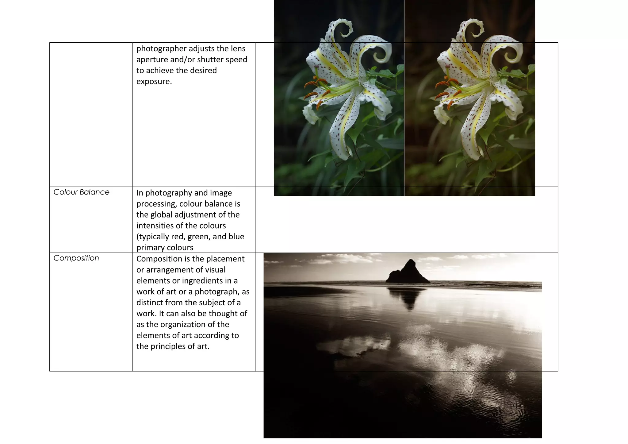 Unit57 terminology luke finlay | PPT