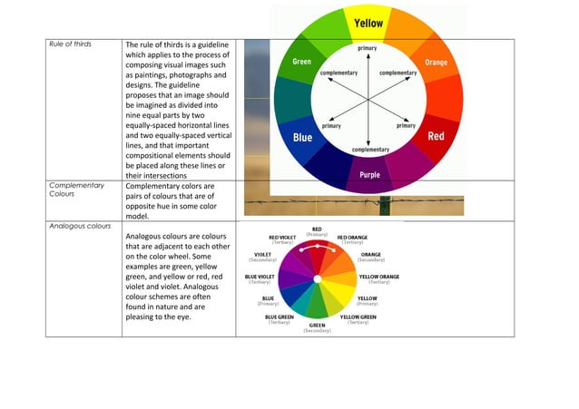 Unit57 terminology luke finlay | PPT