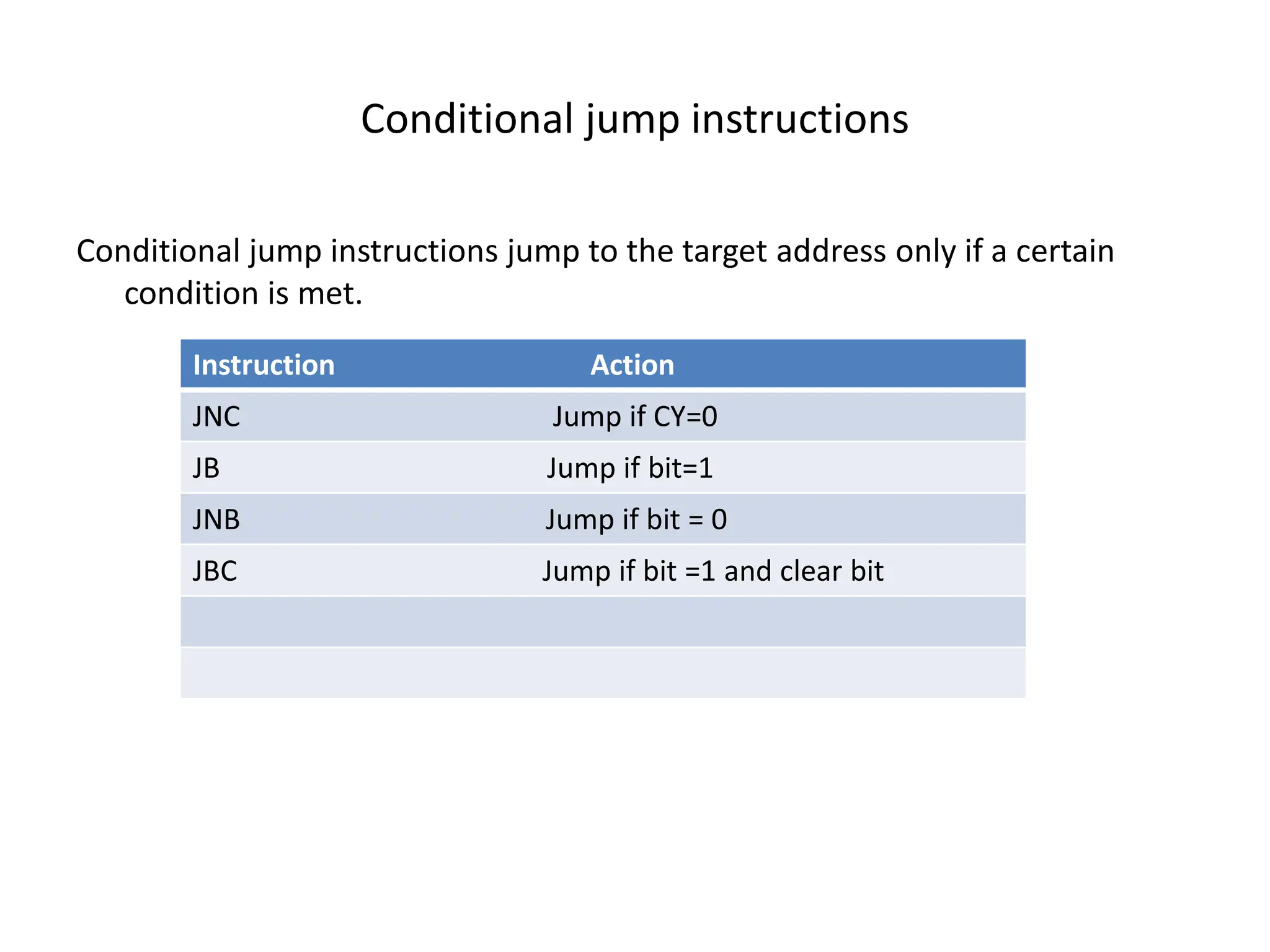 unit5_8051_microcontroller presentation.pdf