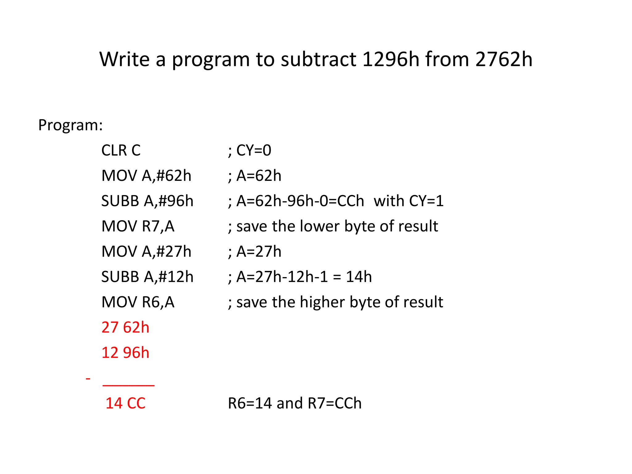 unit5_8051_microcontroller presentation.pdf