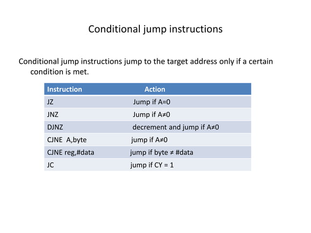 unit5_8051_microcontroller presentation.pdf